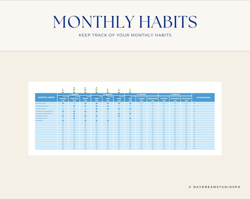 Habit Tracker Google Sheets Template Editable Spreadsheet - Etsy