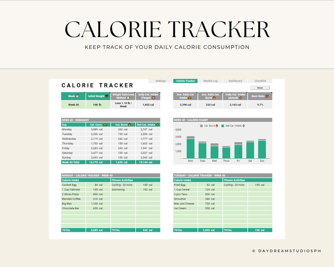 Weight Loss Tracker, Calorie Tracker, Weight Gain Tracker, Fitness Plan ...