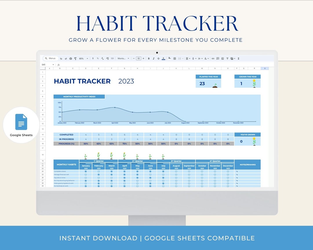 Habit Tracker, Google Sheets Template, Editable Spreadsheet, Daily ...