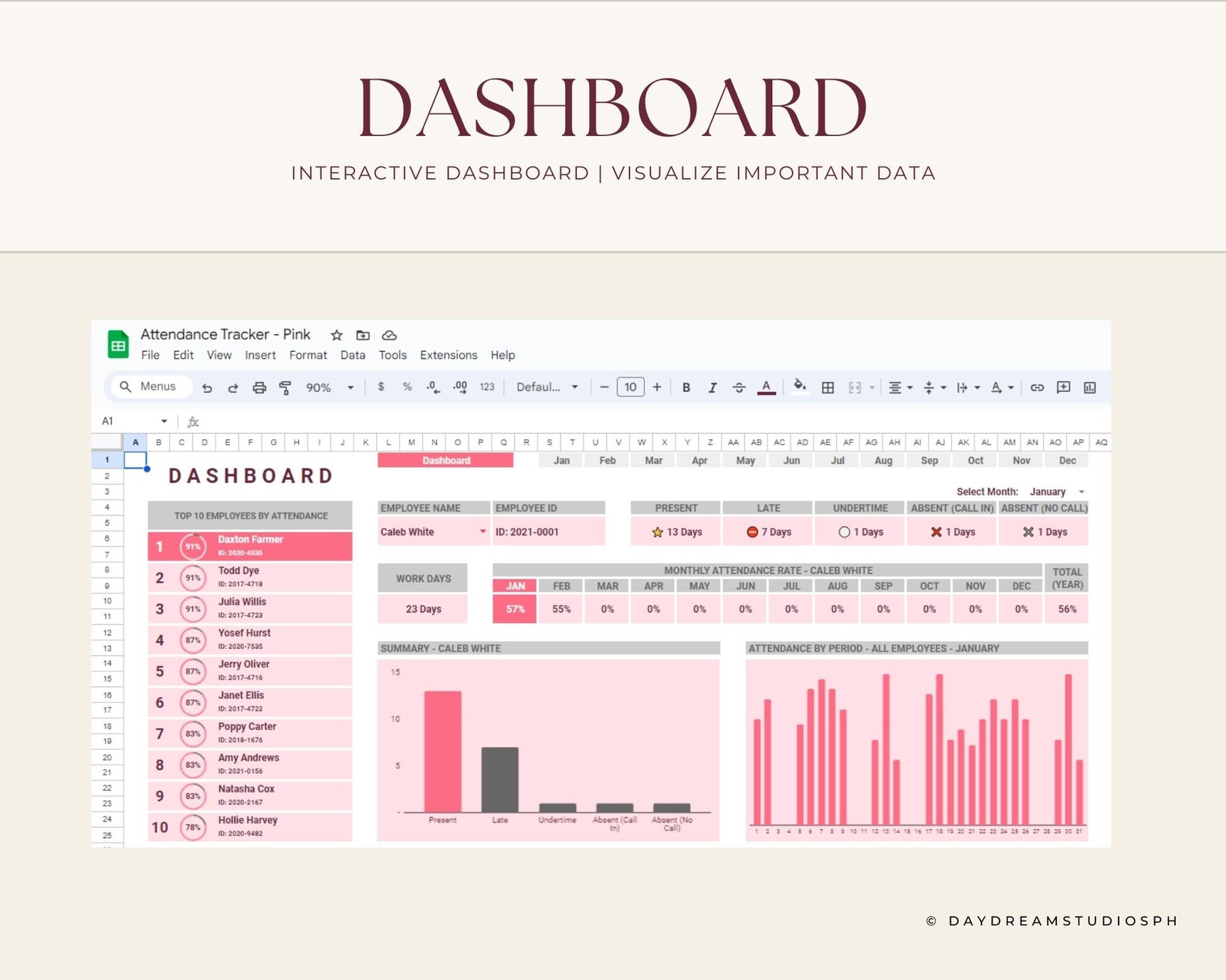 Attendance Tracker, Absent Tracker, Employee Attendance, Student ...