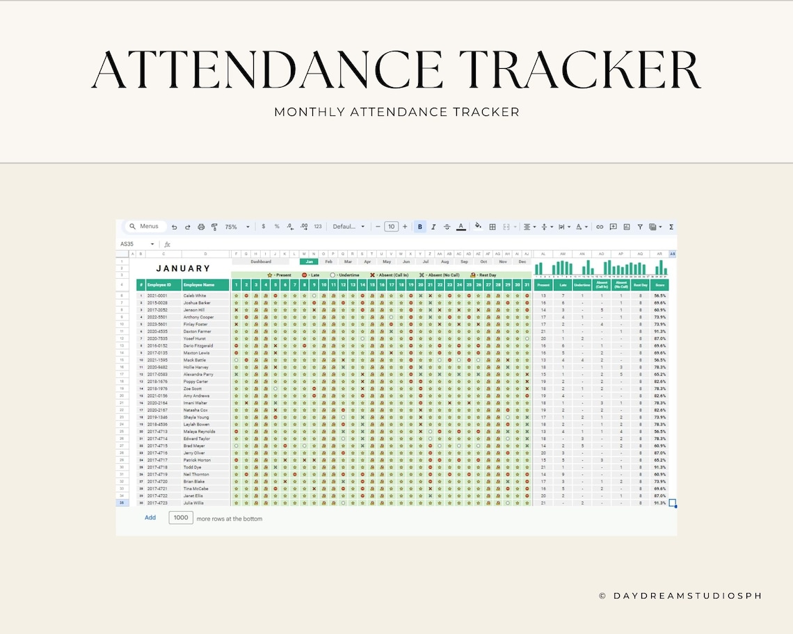Attendance Tracker, Absent Tracker, Employee Attendance, Student ...