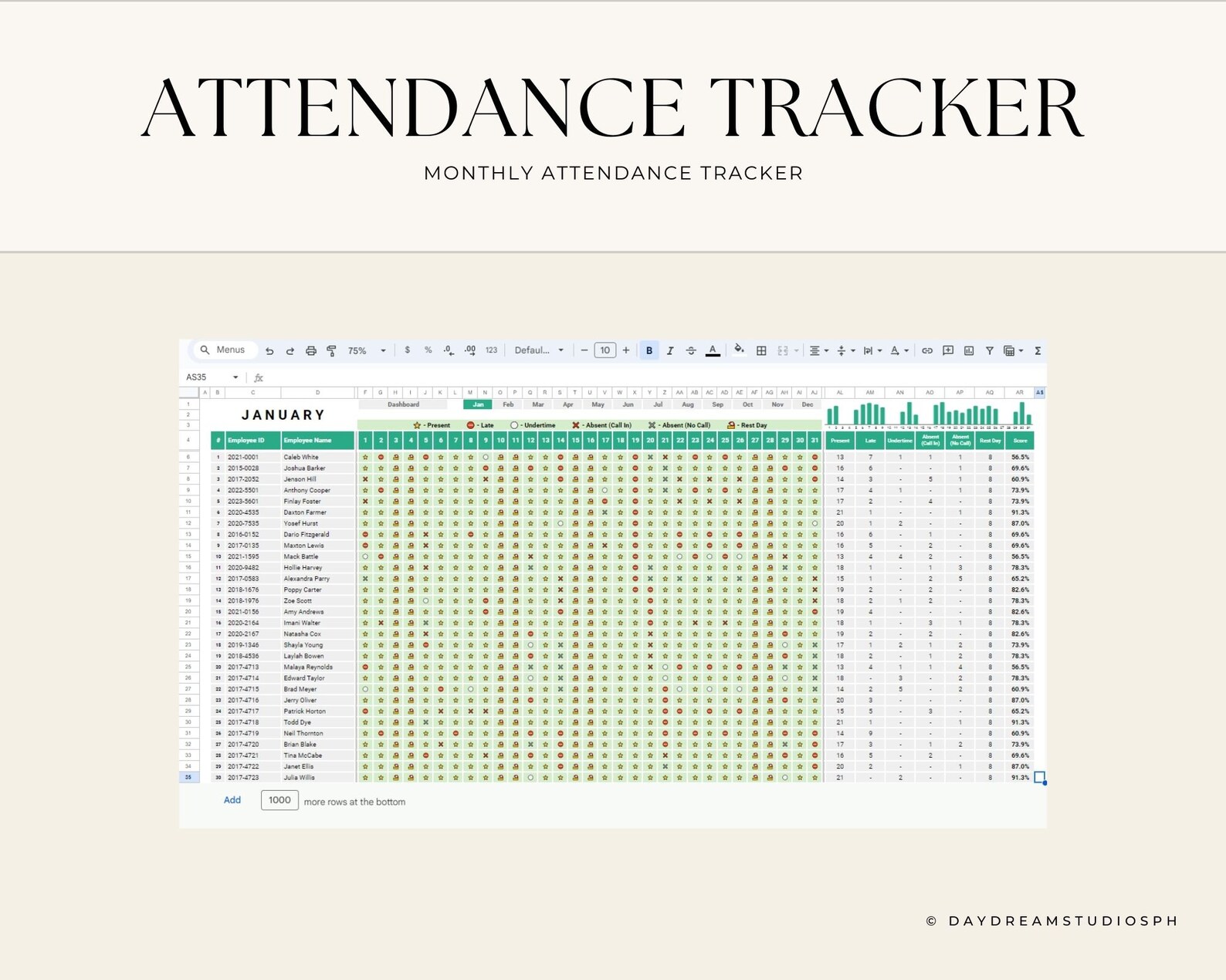 Attendance Tracker, Absent Tracker, Employee Attendance, Student ...