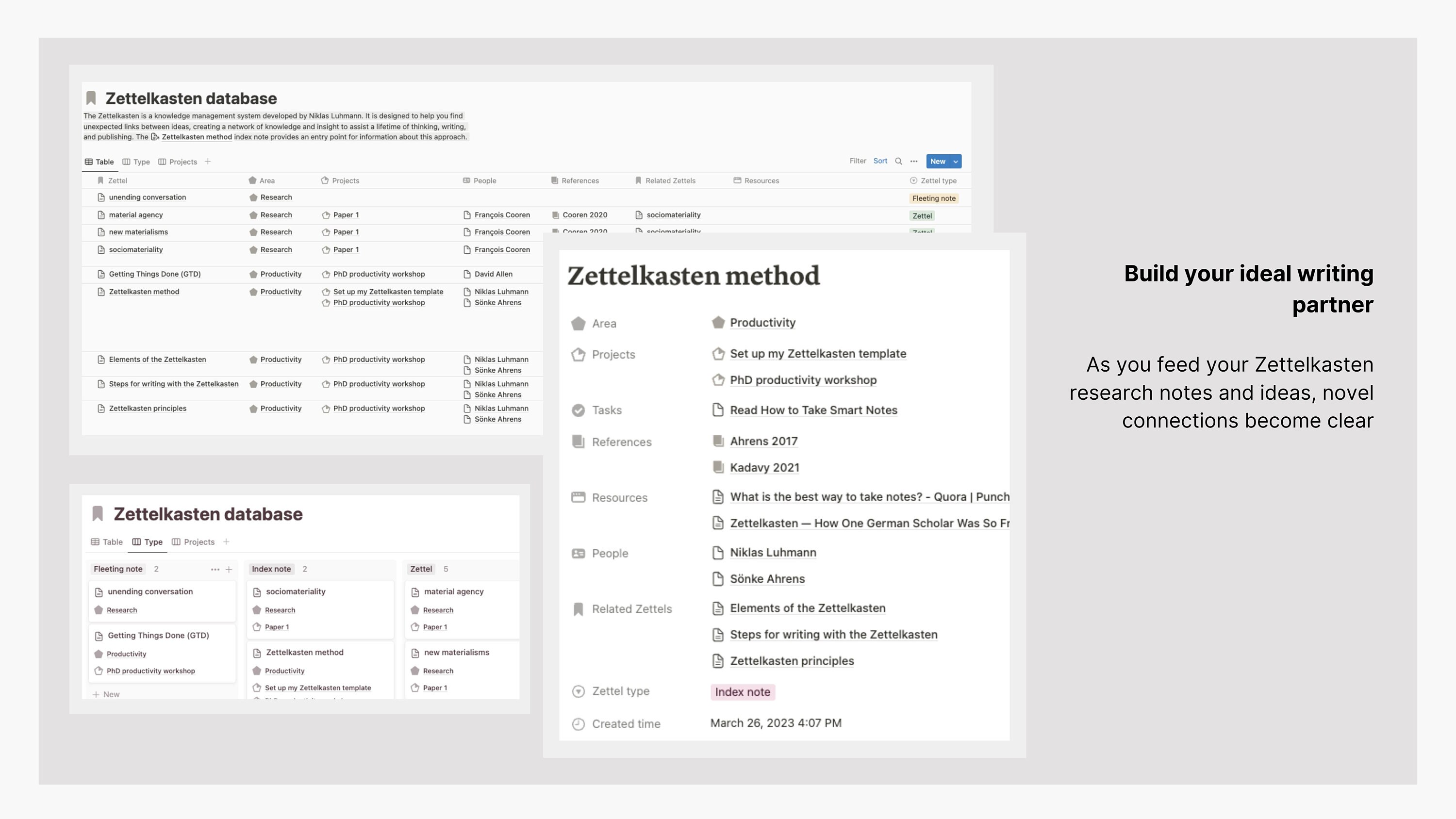 Academic PKM Template: Zettelkasten and Project Management Notion ...