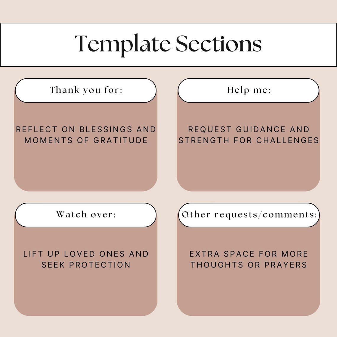 Daily Prayer Journal Template: Christian Gratitude & Reflection (canva ...