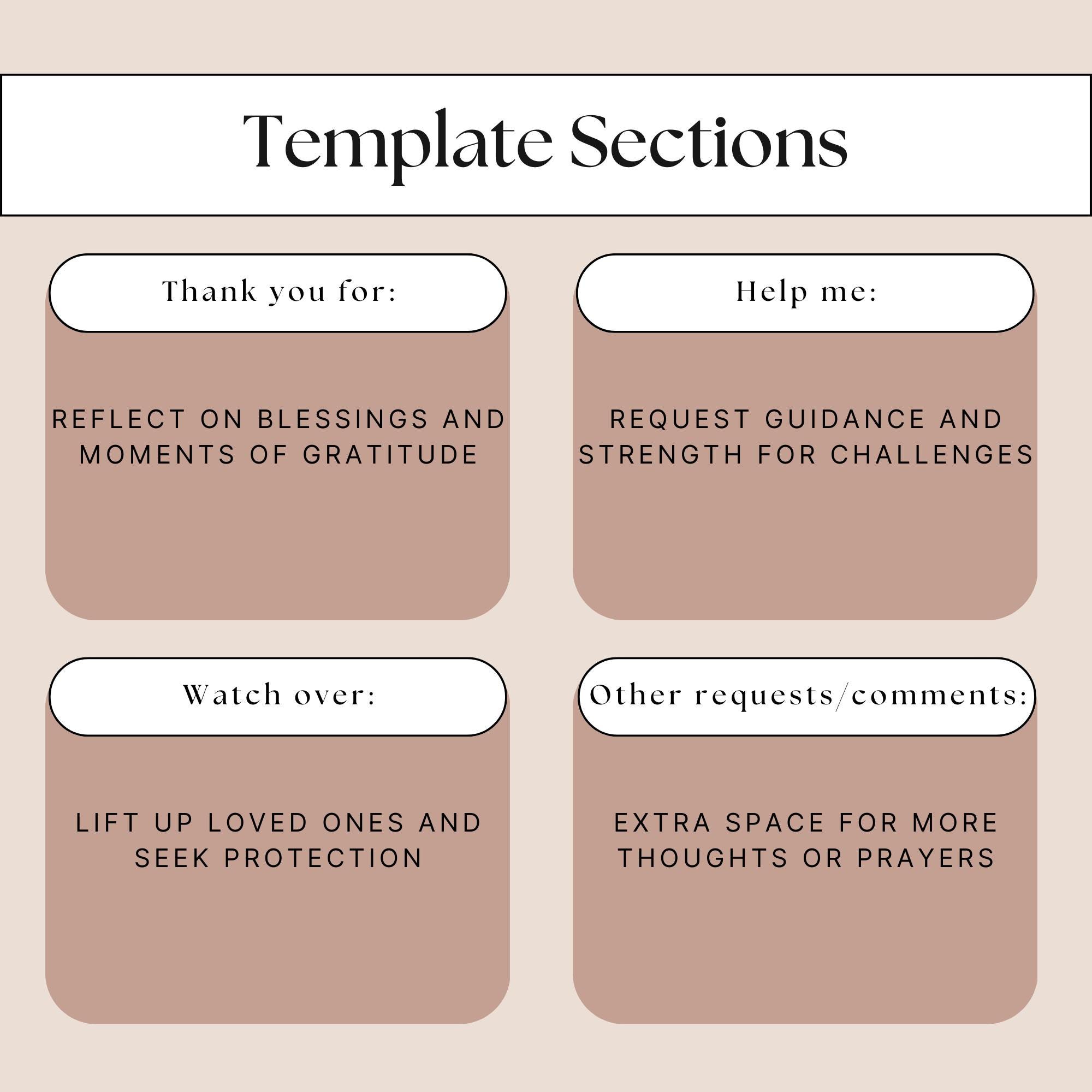 Daily Prayer Journal Template: Christian Gratitude & Reflection (canva ...