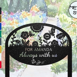 Personalized Garden Sign, Garden Entrance Sign, Memorial Garden Sign ...