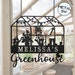 Custom Metal Greenhouse Sign, Personalized Hanging Garden Sign ...