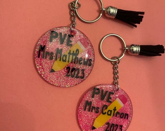 Customized Double-sided Sublimation Keychain - Etsy