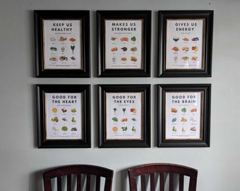 Fruits Nutrition Infographic Poster, Vegan Guide Digital Download - Etsy