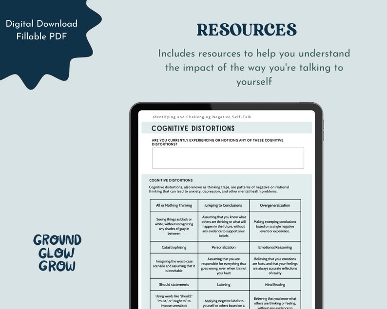 Identifying and Challenging Negative Self-talk Worksheet - Etsy