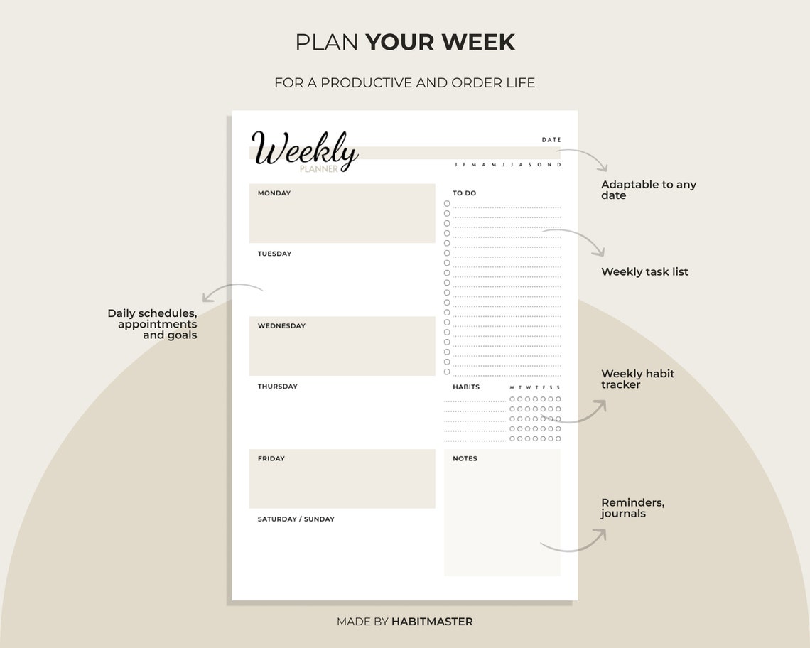 Weekly Planner Printable A4, A5, Letter, Undated Weekly Schedule ...