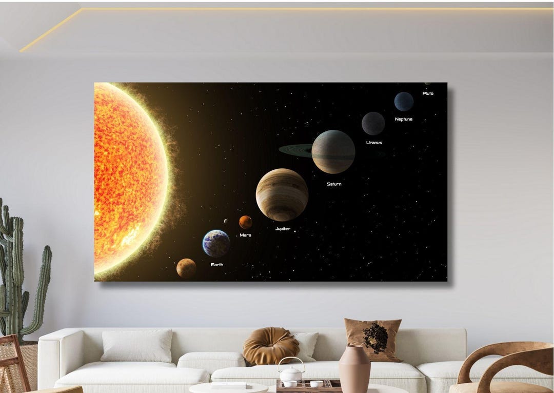 Solar System Canvas Wall Art Print: Planets & Sun Poster Wall Decor ...