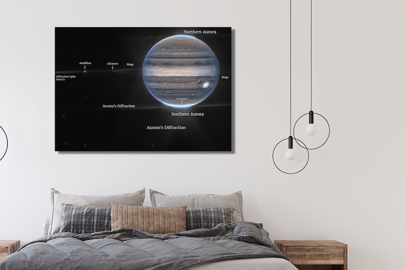 Jupiter, Nasa Wall Art Poster, Jupiter Print, Jupiter Wall Art, Jupiter ...