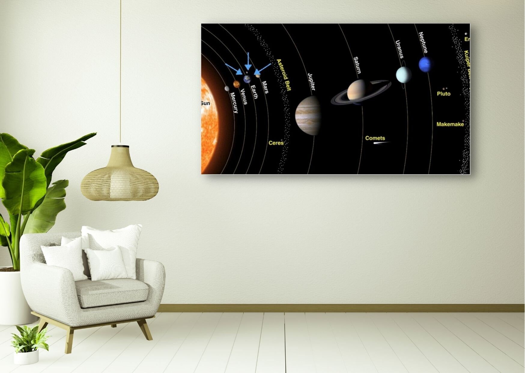 SOLAR SYSTEM on Canvas Wall Art Print Poster, Nasa Canvas Classroom ...