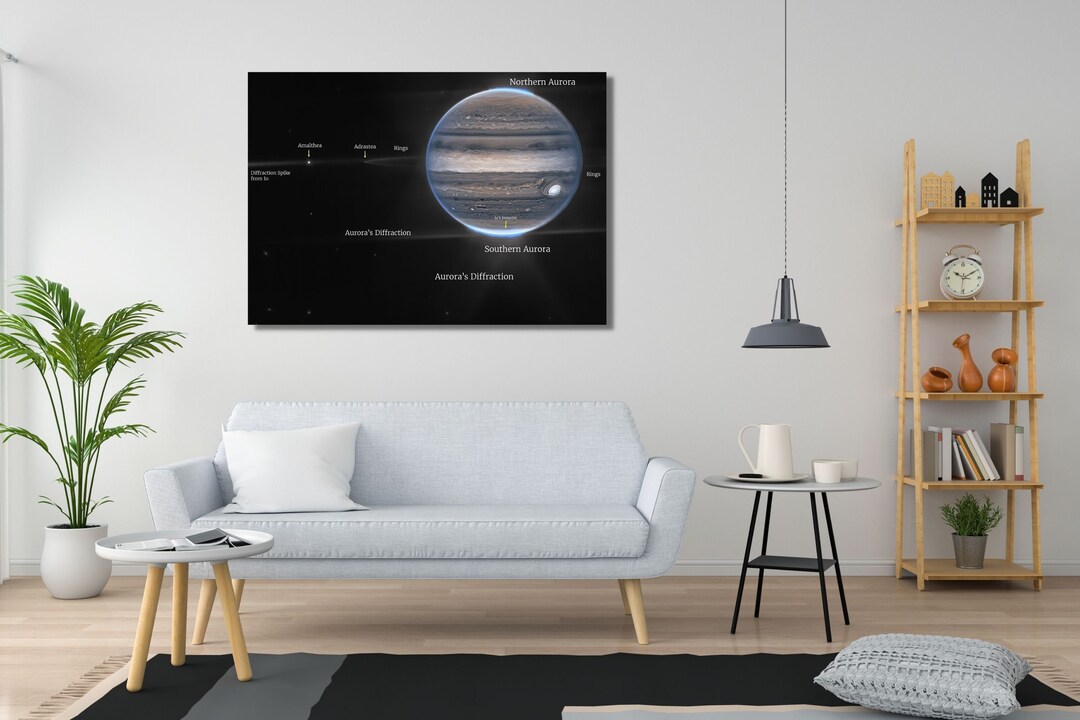 Jupiter, Nasa Wall Art Poster, Jupiter Print, Jupiter Wall Art, Jupiter ...