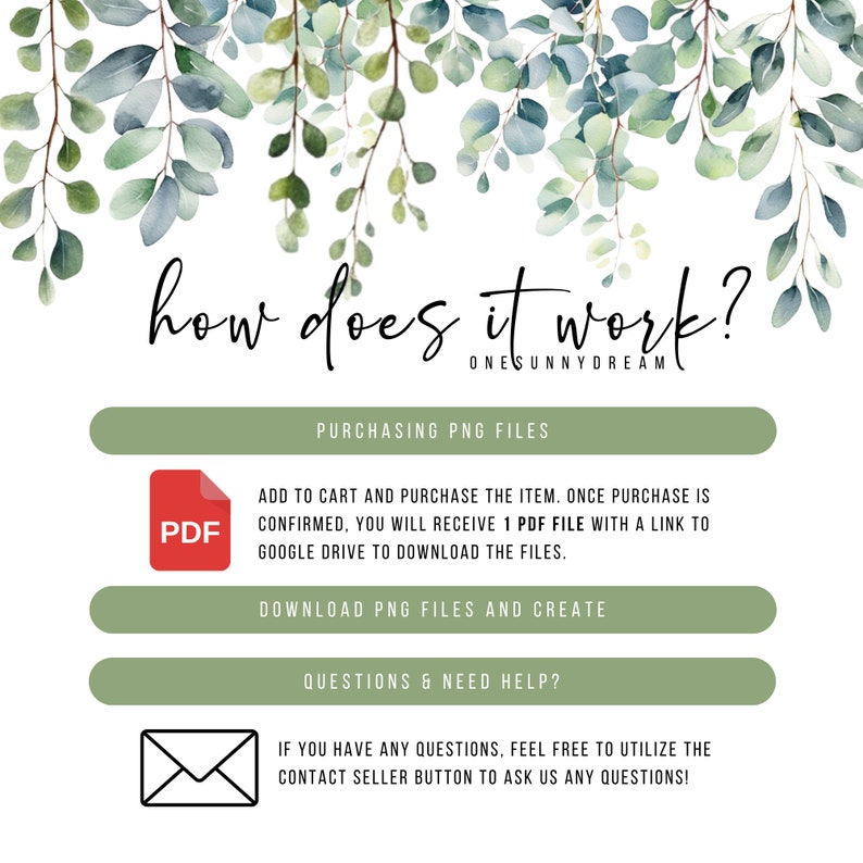 Watercolor Eucalyptus Clipart PNG Set, 36 Eucalyptus Greenery Clipart ...