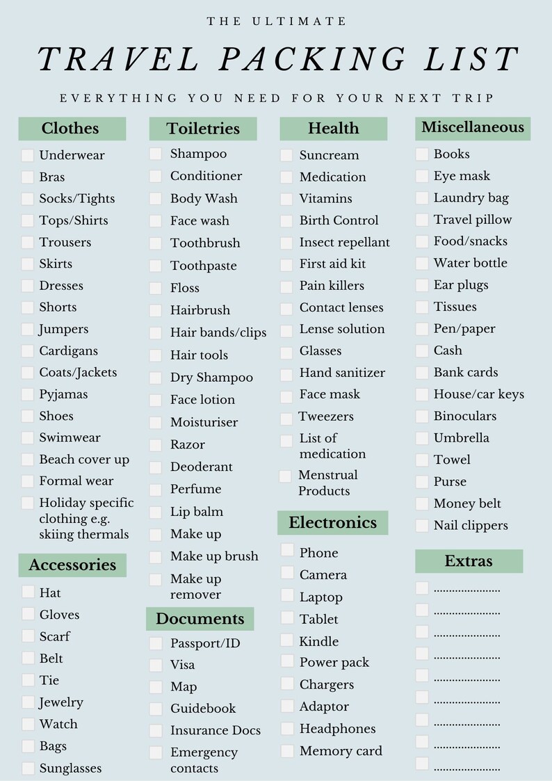 Ultimate Travel Packing List Printable - Etsy Ultimate Travel Packing List Printable - Etsy