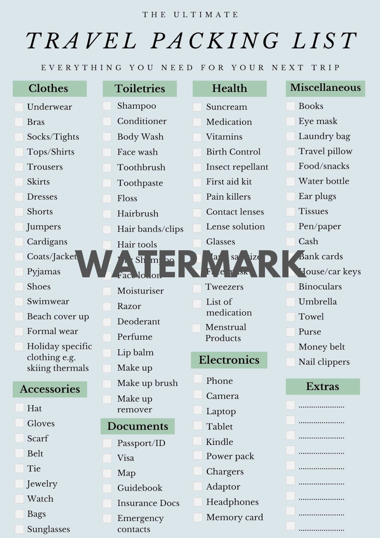 Ultimate Travel Packing List - Printable - Etsy