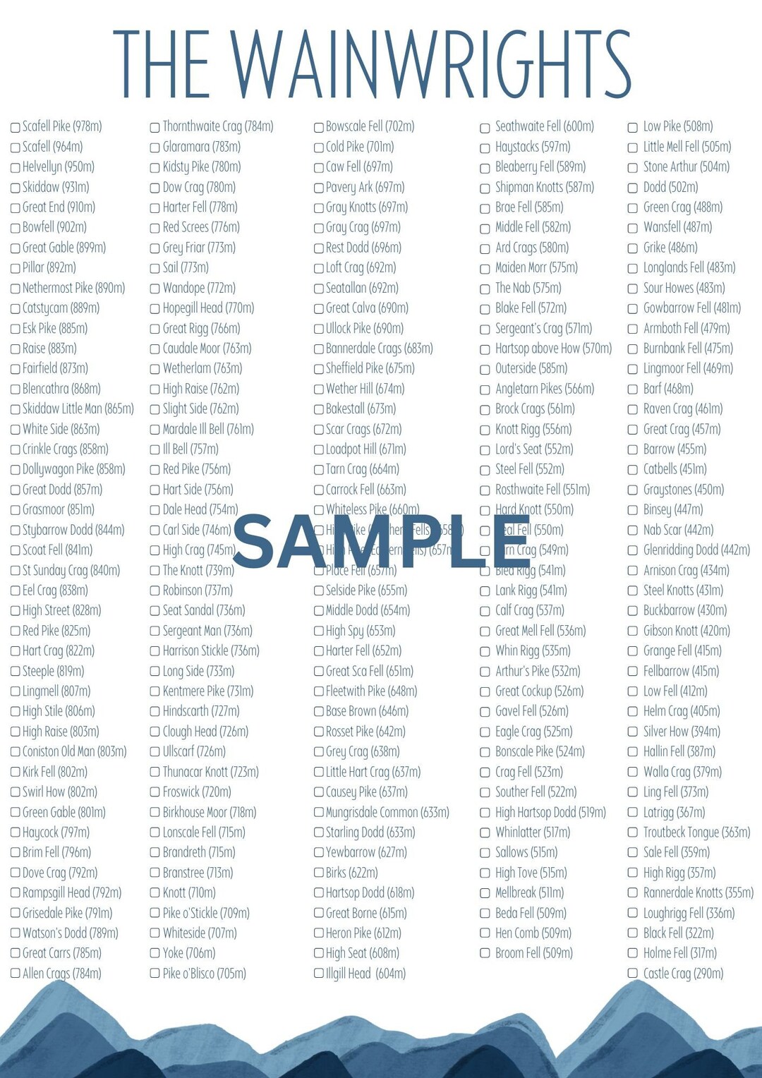 Wainwright Checklist - Etsy