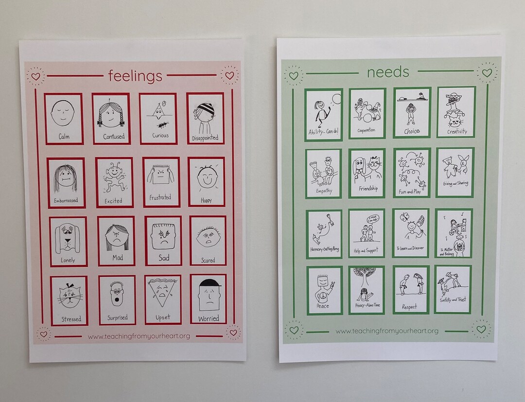 Empathy Posters for the Young - Etsy