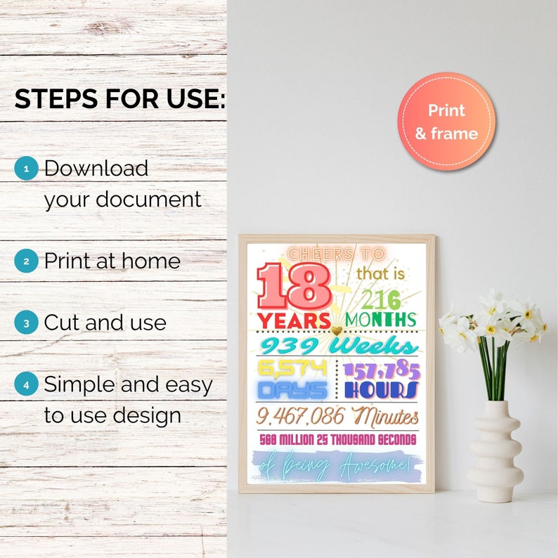 18th Birthday Sign Bundle | Happy 18th Birthday | Hello 18 | Cheers to ...