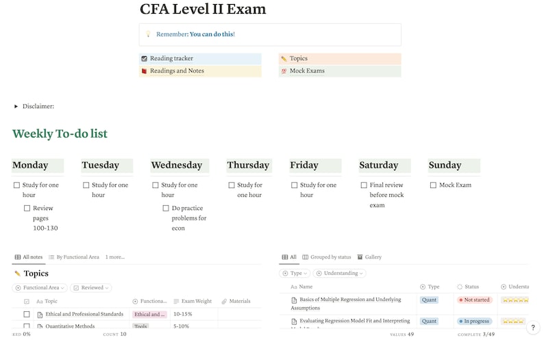 UPDATED 2025 CFA Level 2 Exam Notion Template | Organizer | Study Guide ...