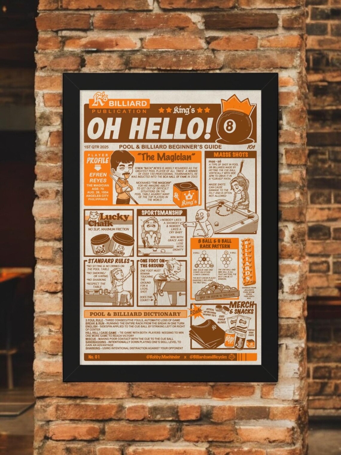 Pool Table Rules Wall Art, Billiards Room Decor, Game Room Art, Sports ...