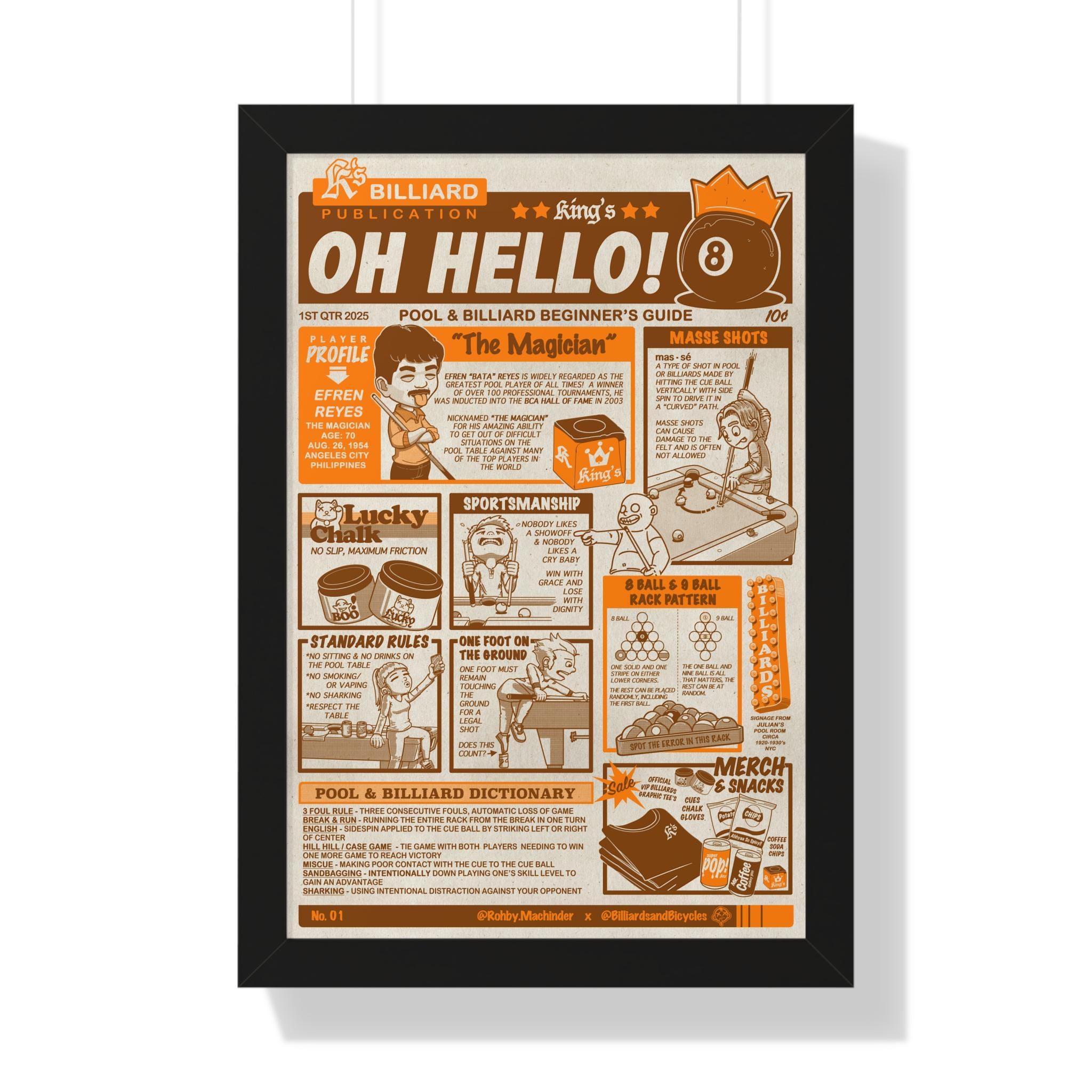 Pool Table Rules Wall Art, Billiards Room Decor, Game Room Art, Sports ...