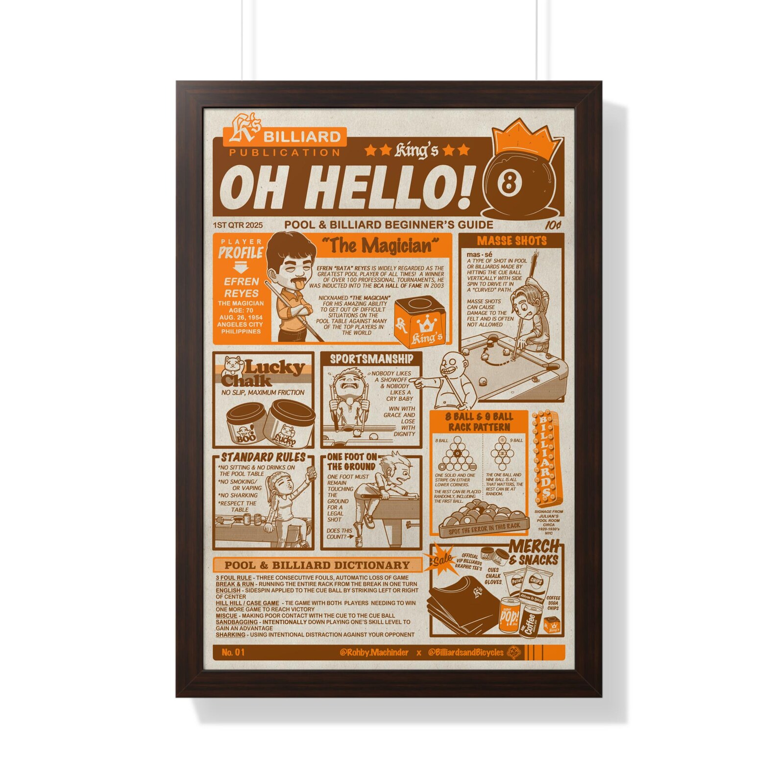 Pool Table Rules Wall Art, Billiards Room Decor, Game Room Art, Sports ...