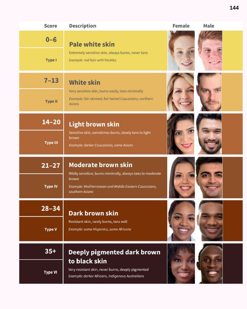 Complete Microneedling Guide: DIY Derma Roller Manual for Glowing Skin ...