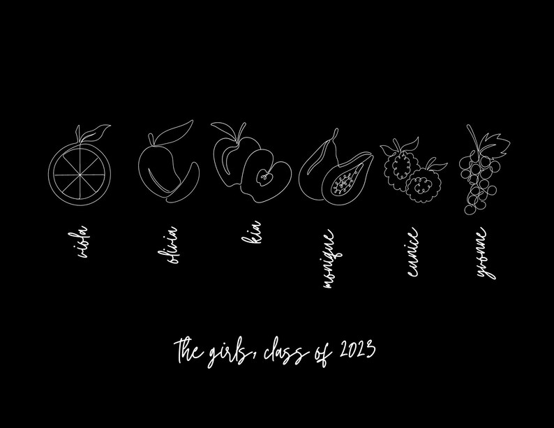 Personalized Fruit and Name Print, Custom Minimalist Fruit and Name ...