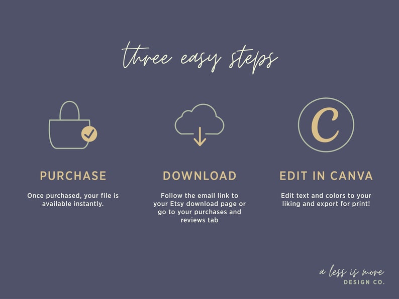 Easter Scavenger Hunt Clues | Canva Editable Egg Hunt Clue Cards for ...