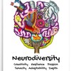 Autism Wall Art Print ADHD Wall Art Print Autism Mom Gift Poster Print ...