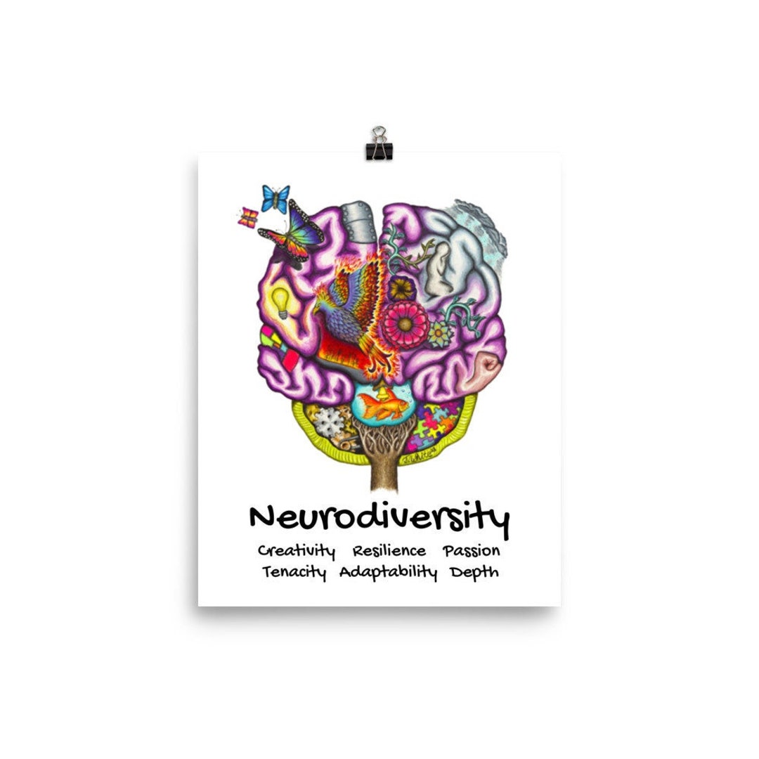 Autism Wall Art Print - ADHD Wall Art Print - Autism Mom Gift Poster ...