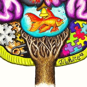 Autism Wall Art Print ADHD Wall Art Print Autism Mom Gift Poster Print ...