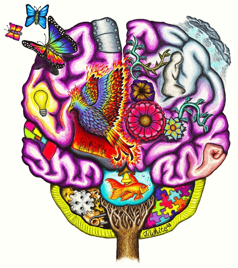 Neurodiversity Wall Art ADHD and Autism Awareness Art Thin Canvas Print ...