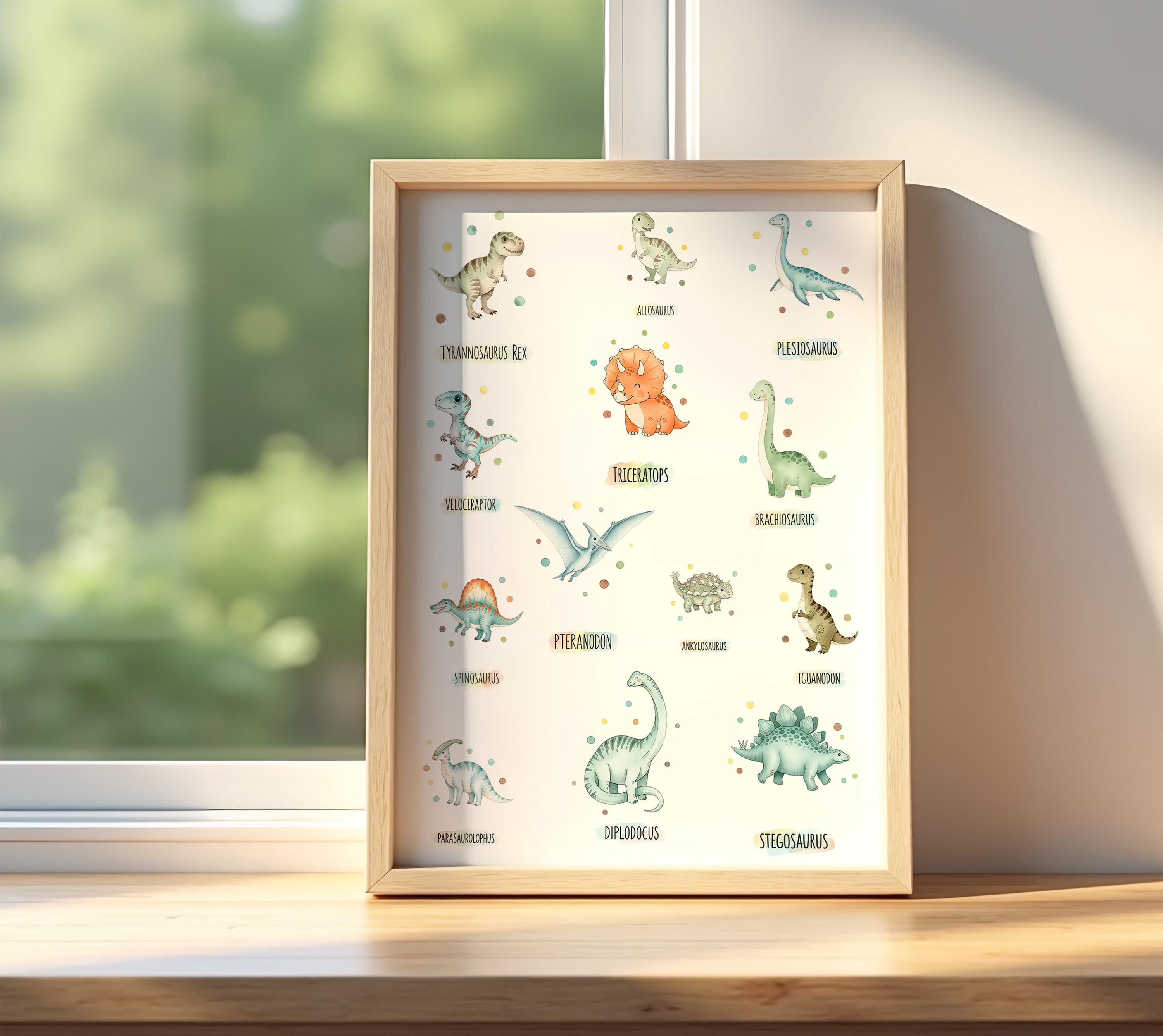 Dinosaur Poster for Children's Rooms | Educational Poster With 13 ...