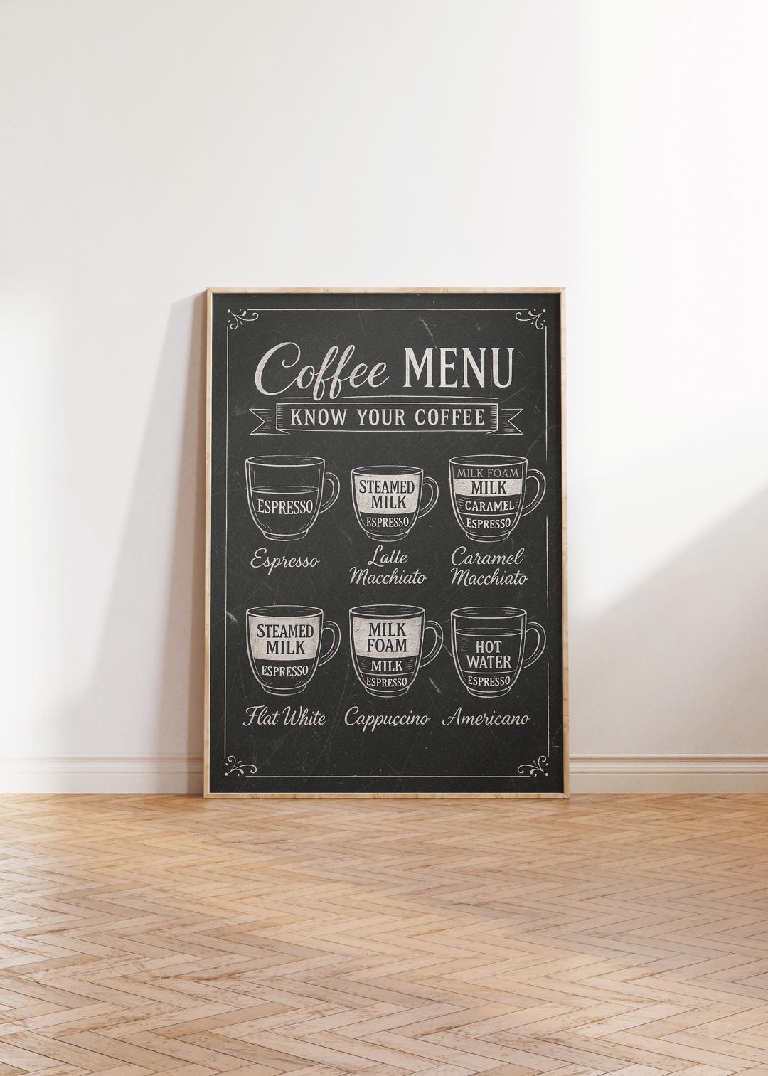 Buy Coffee Menu Wall Art, Coffee Guide Poster, Barista Kitchen ...
