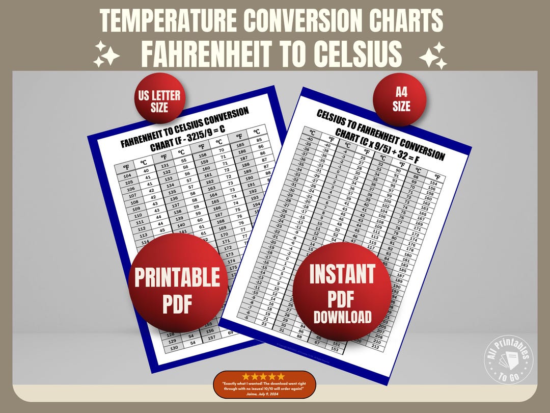 Printable Temperature Conversion Charts – Celsius to Fahrenheit ...