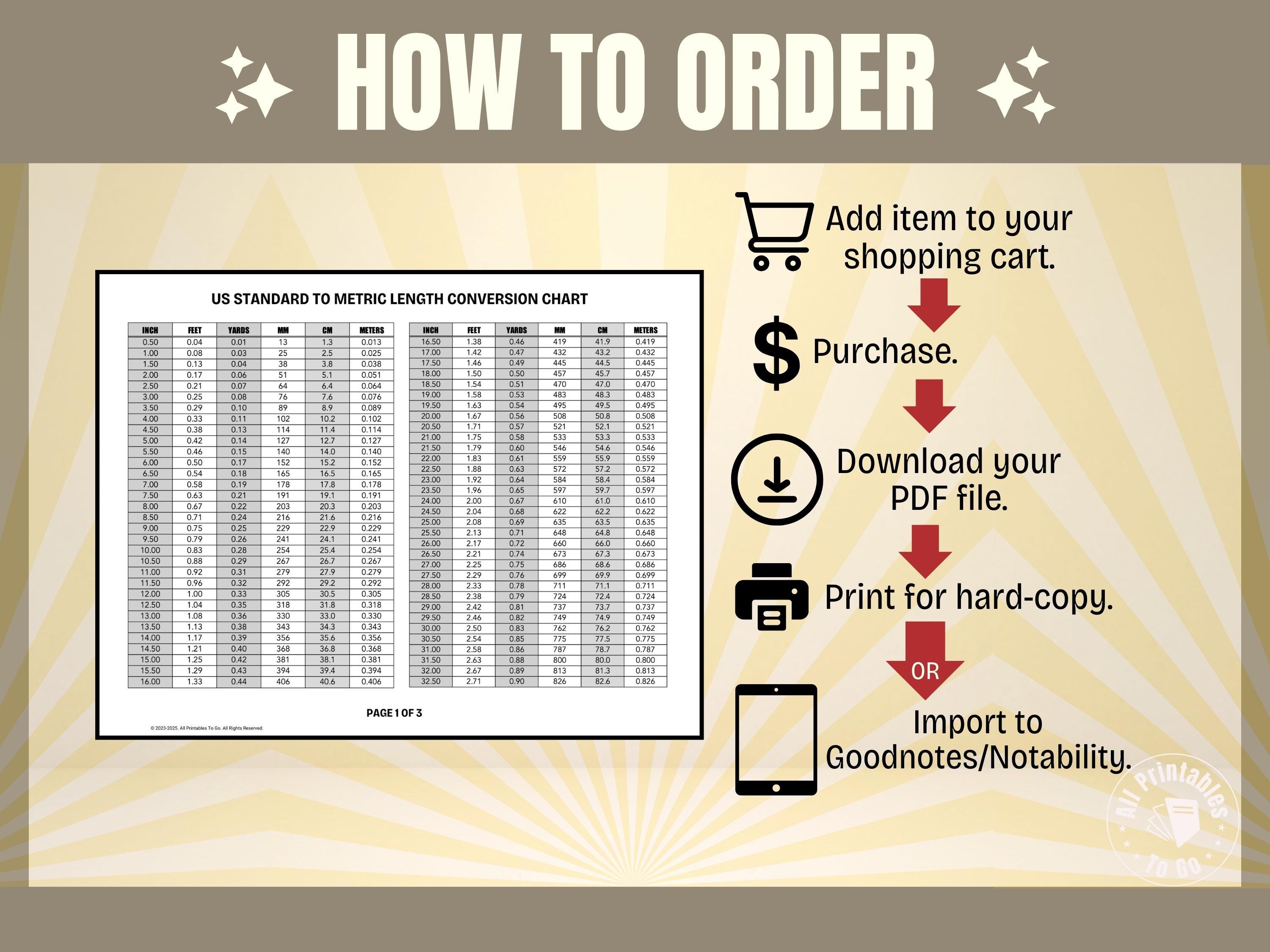 Metric Conversion Chart: US Standard Length Reference (PDF) - Etsy