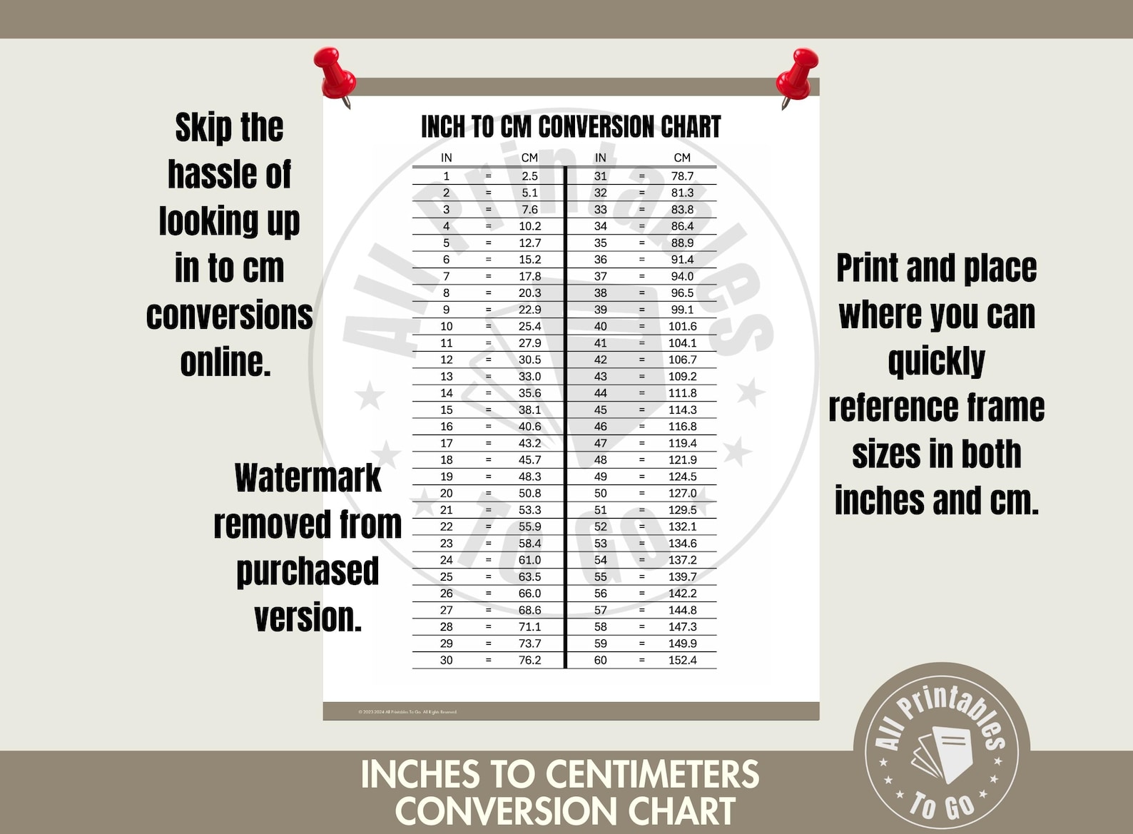 Inch to Centimeter Conversion Chart | Printable Measurement Table PDF ...