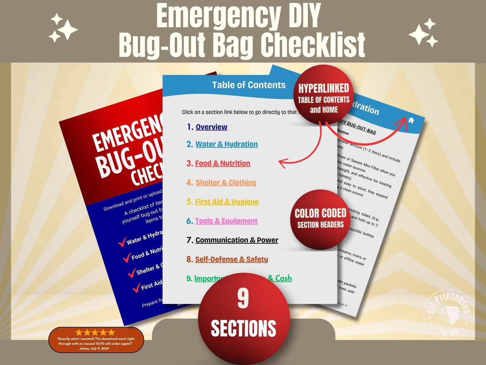 Emergency Bug Out Bag Checklist: DIY Survival Kit (PDF) - Etsy