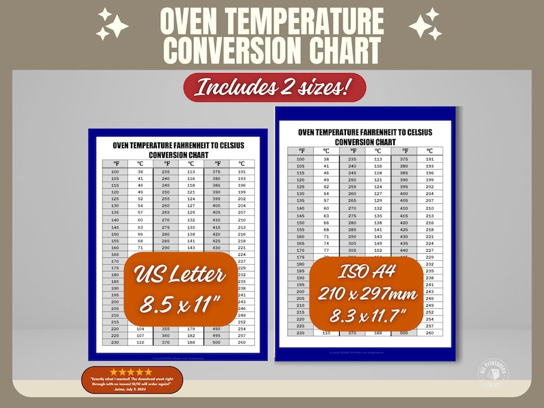Printable Oven Temperature Conversion Chart, Celsius to Fahrenheit ...