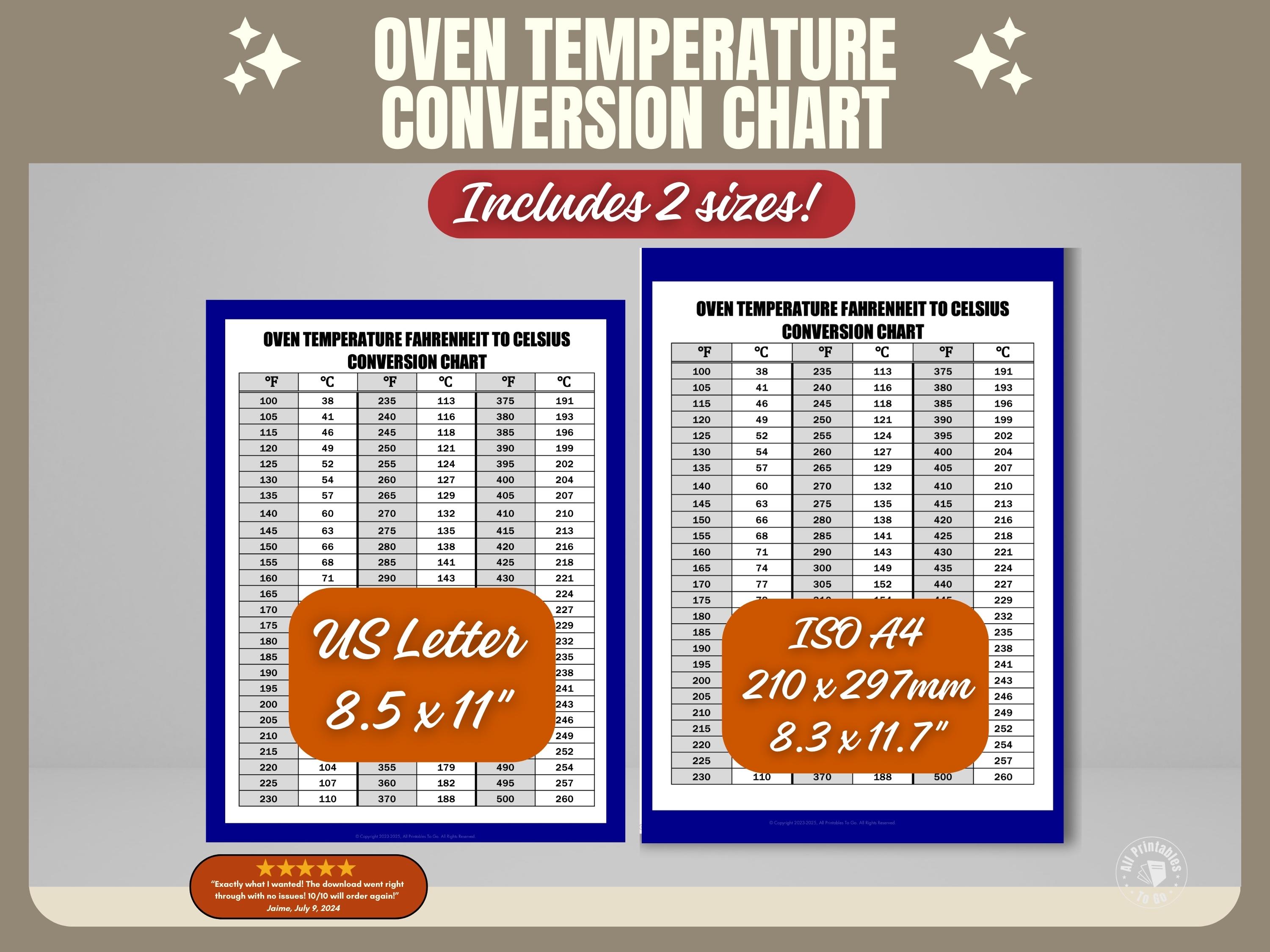 Printable Oven Temperature Conversion Chart, Celsius to Fahrenheit ...