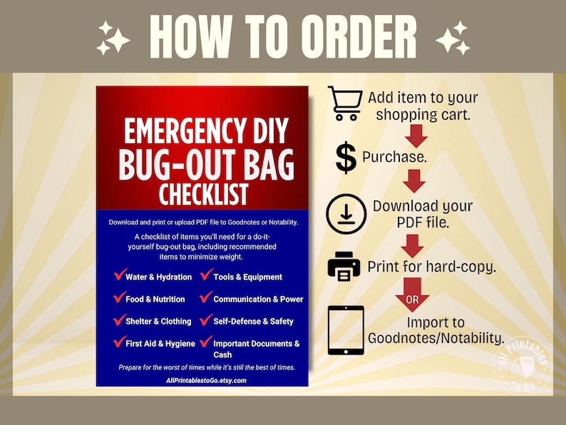 Emergency Bug Out Bag Checklist: DIY Survival Kit (PDF) - Etsy