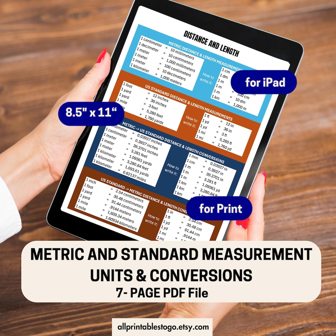 Measurement Conversion Charts: Metric & Standard Units - Printable PDF ...