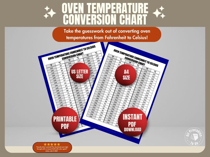 Printable Oven Temperature Conversion Chart, Celsius to Fahrenheit, Fahrenheit to Celsius ...