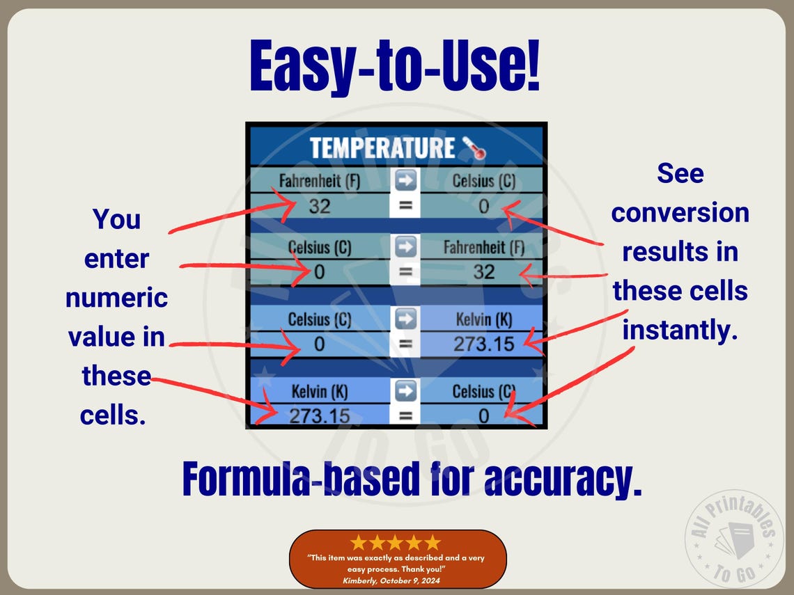 Standard to Metric Measurements Calculator, Easy-to-use Conversion ...