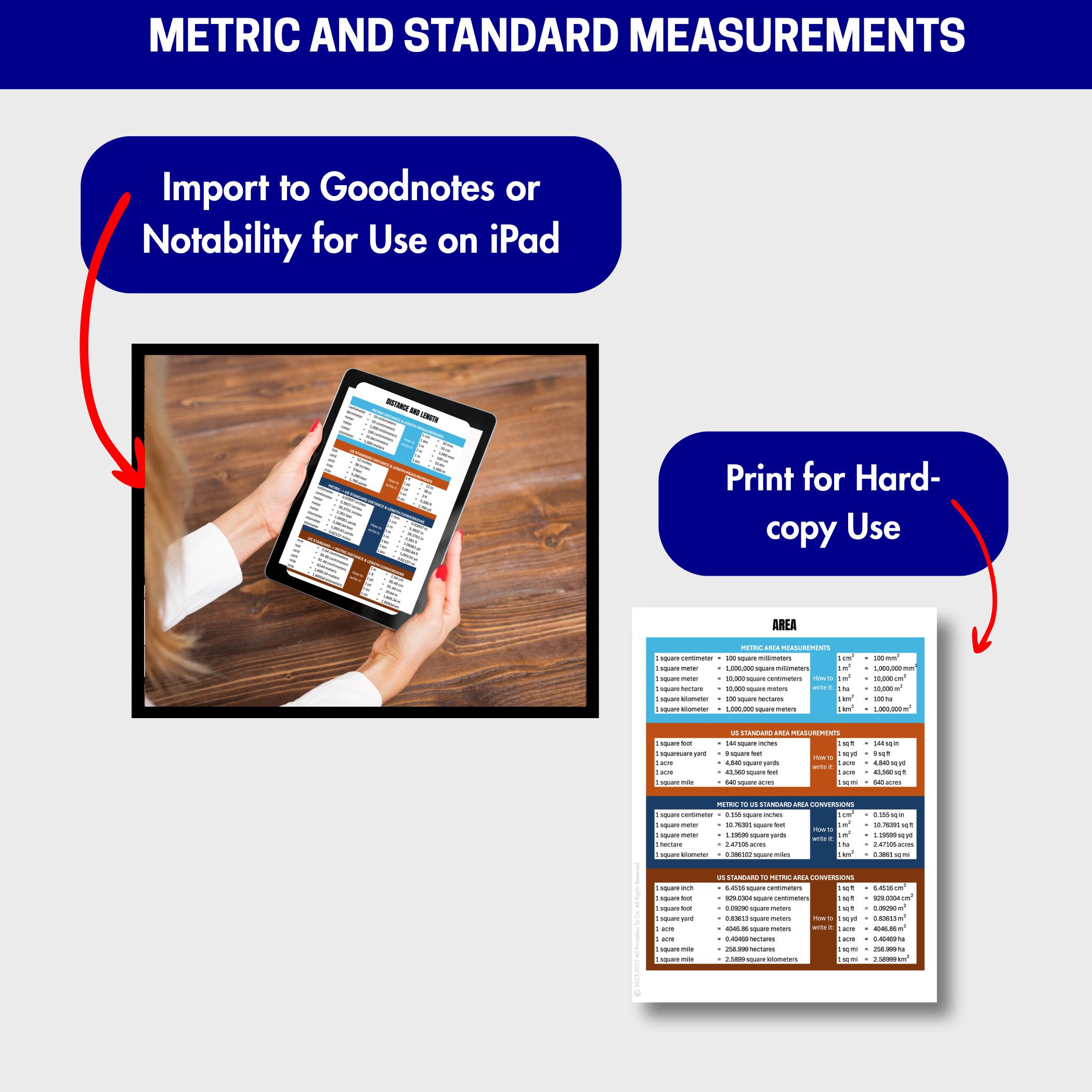 Measurement Conversion Charts: Metric & Standard Units - Printable PDF ...