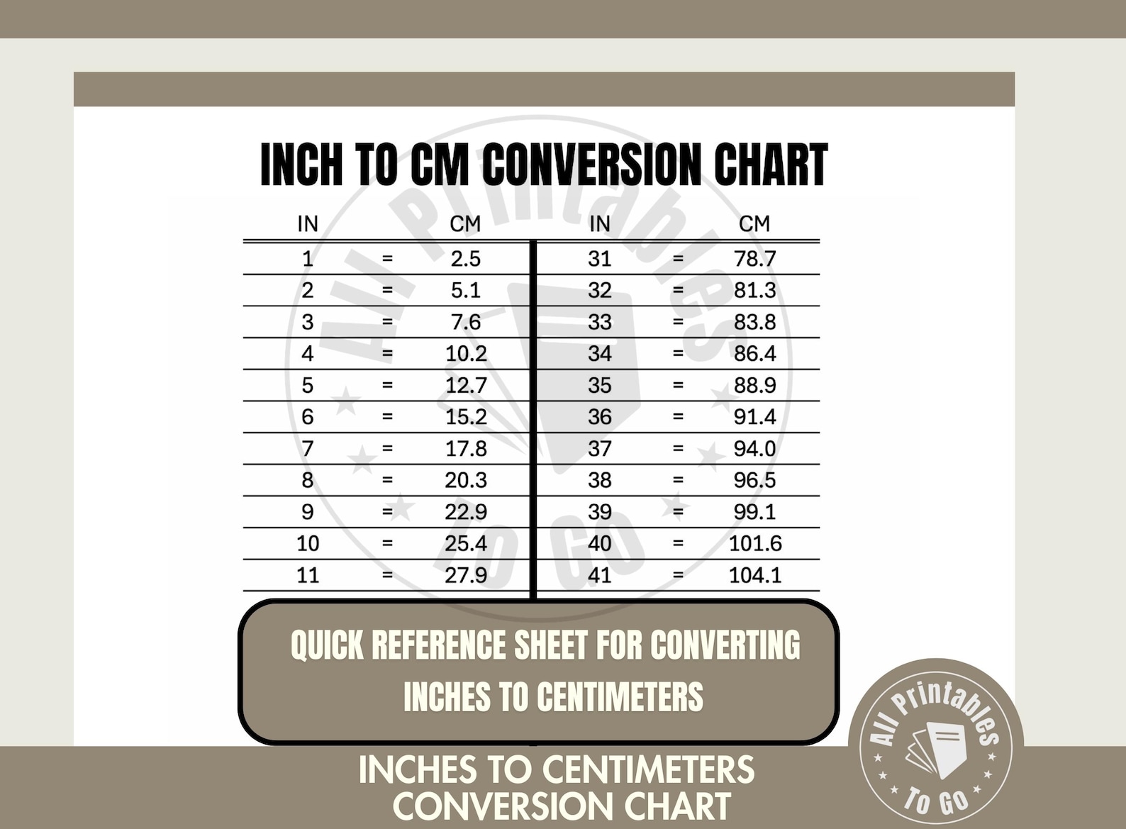 Inch to Centimeter Conversion Chart | Printable Measurement Table PDF ...